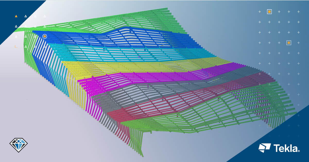 Karbala International Airport - Ziyarah Terminal | Tekla
