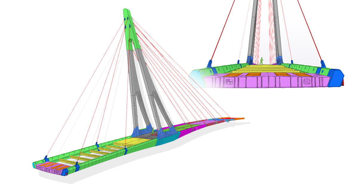 Govan-Partick Bridge | Tekla