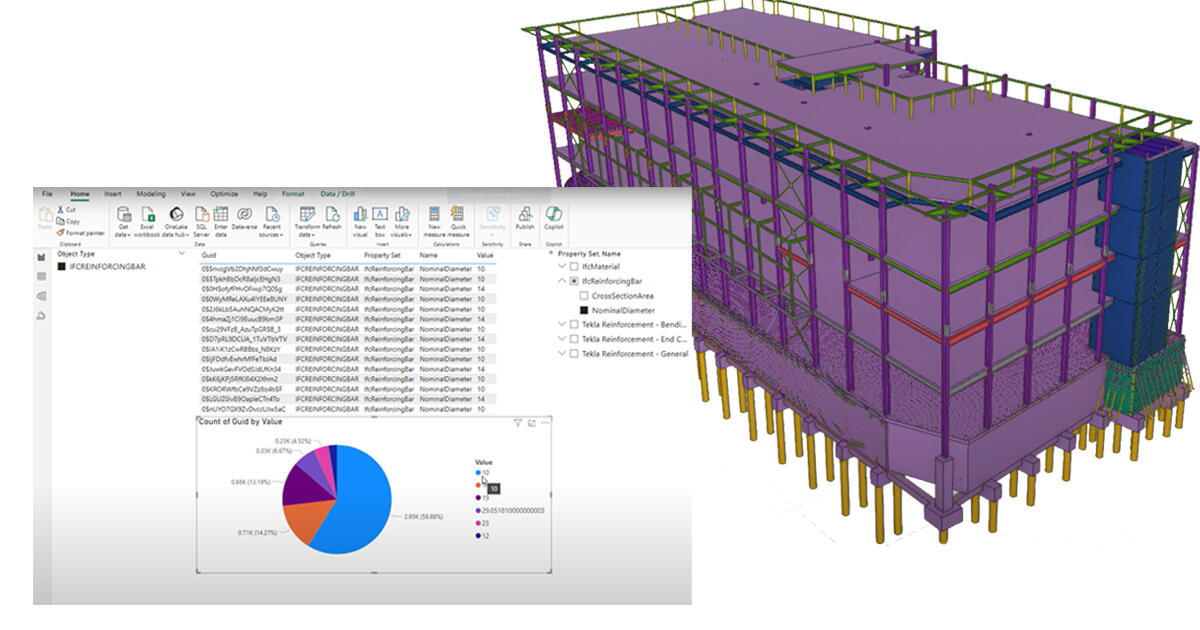 Trimble Connect Power BI Connector | Tekla