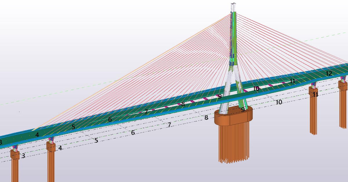Danjiang Bridge | Tekla