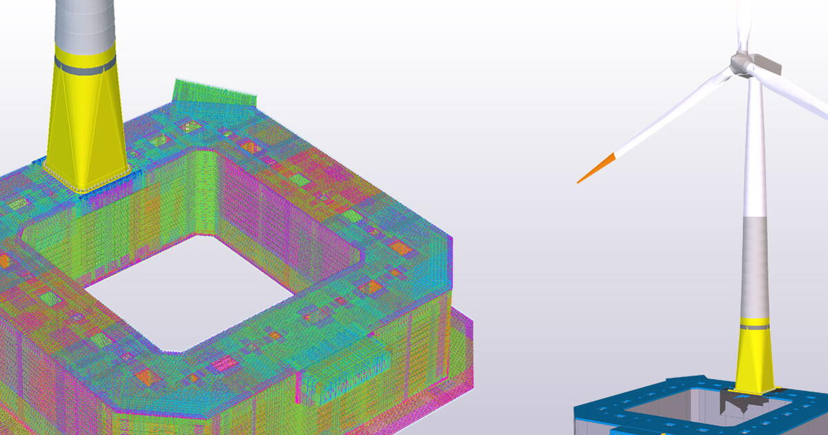 Floatgen | Tekla